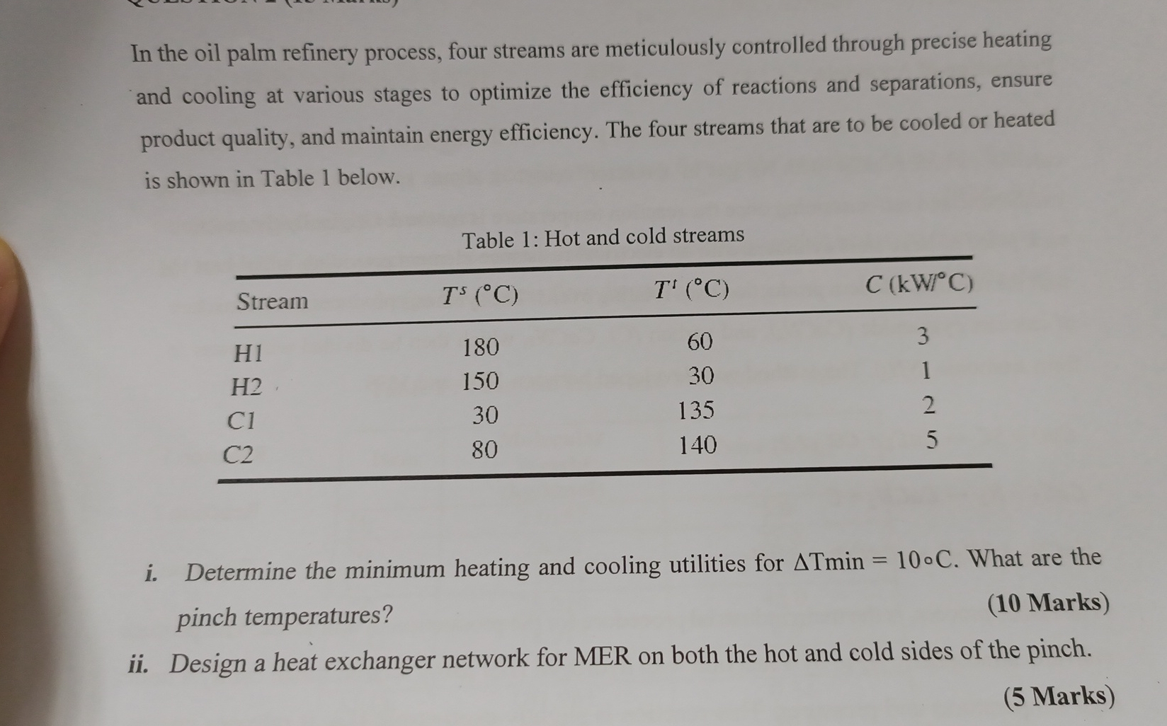 Solved In the oil palm refinery process, four streams are | Chegg.com