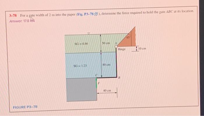 Solved 3-78 For a gate width of 2 m into the paper (Fig. | Chegg.com