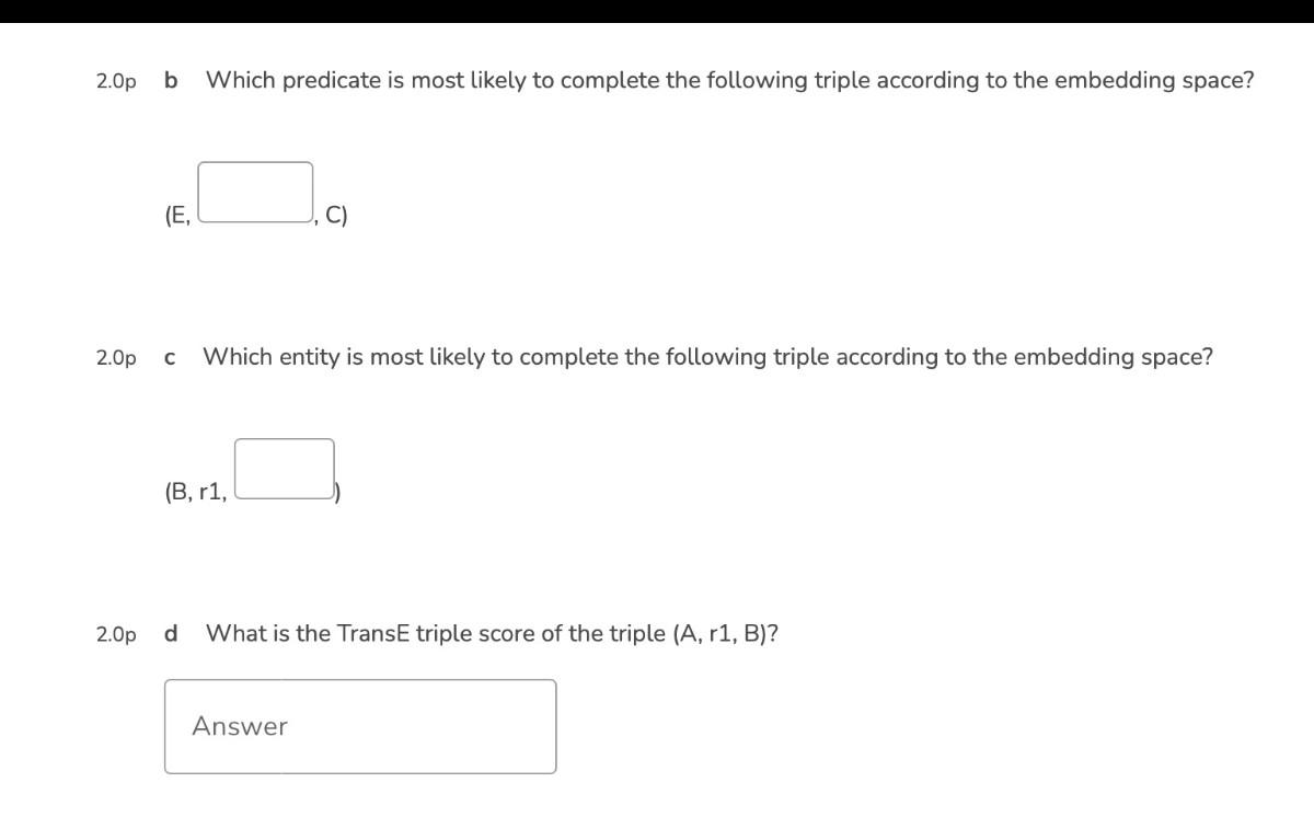 Solved 5 TransE embeddings Claire created a cool knowledge | Chegg.com
