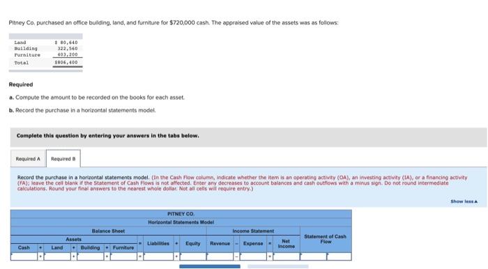 Solved Exercise 6-6A (Algo) Allocating costs for a basket | Chegg.com