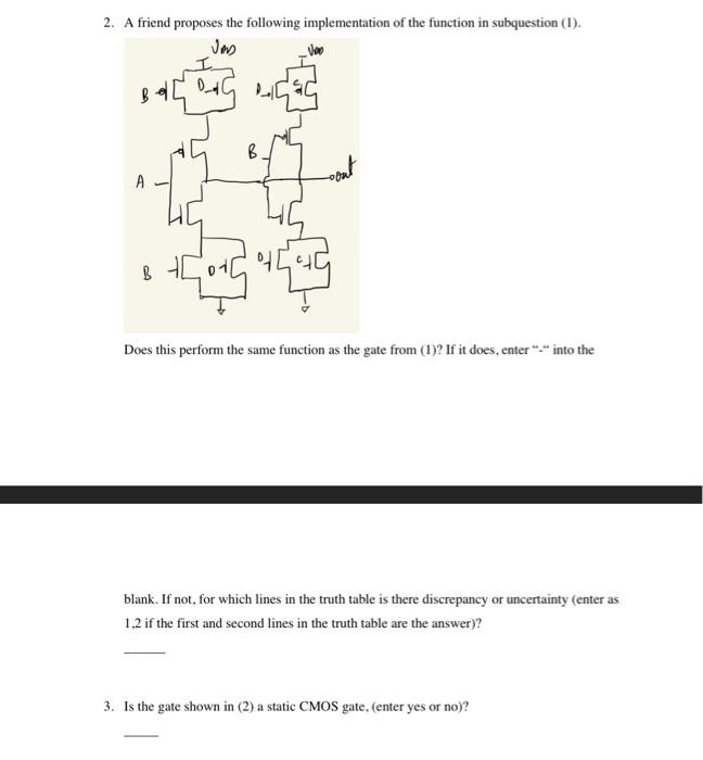 Solved 2. A friend proposes the following implementation of | Chegg.com