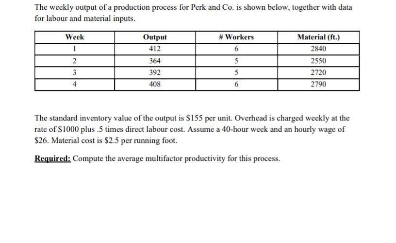 Solved The weekly output of a production process for Perk | Chegg.com
