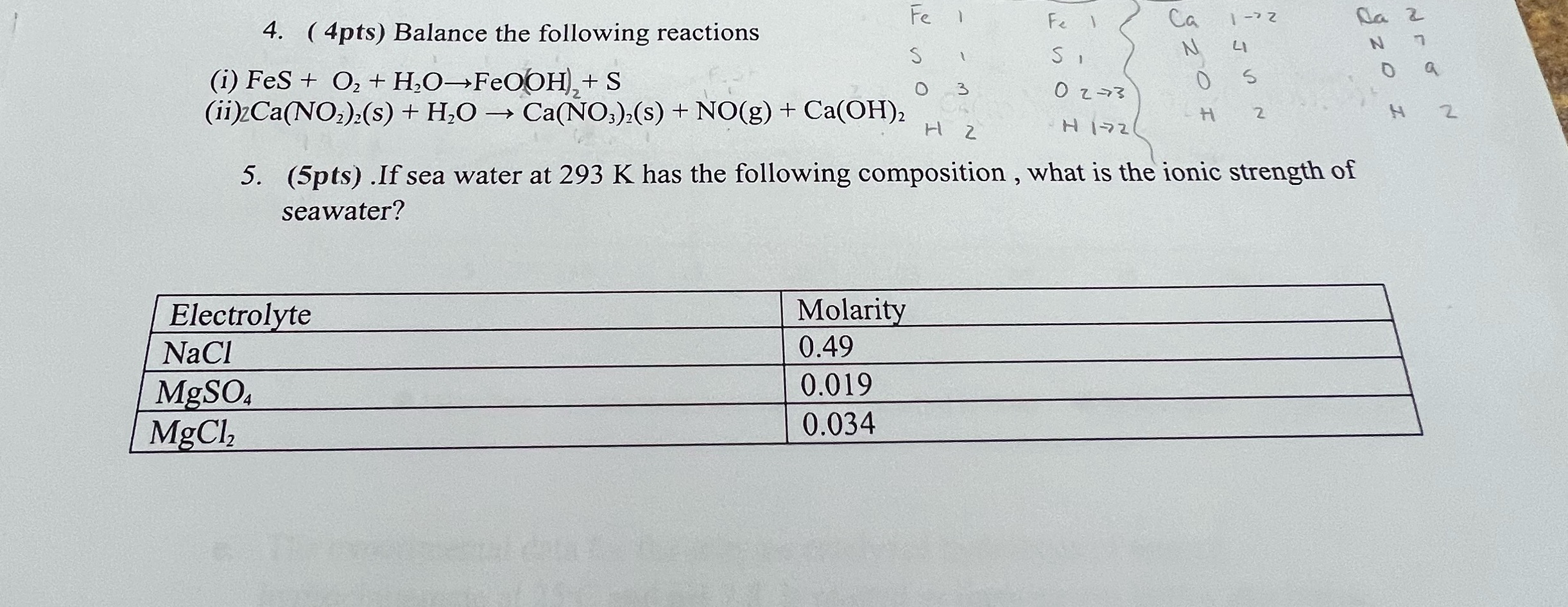 Solved (4pts) ﻿Balance the following reactions(i) | Chegg.com