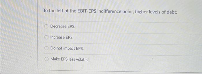Solved To the left of the EBIT-EPS indifference point, | Chegg.com