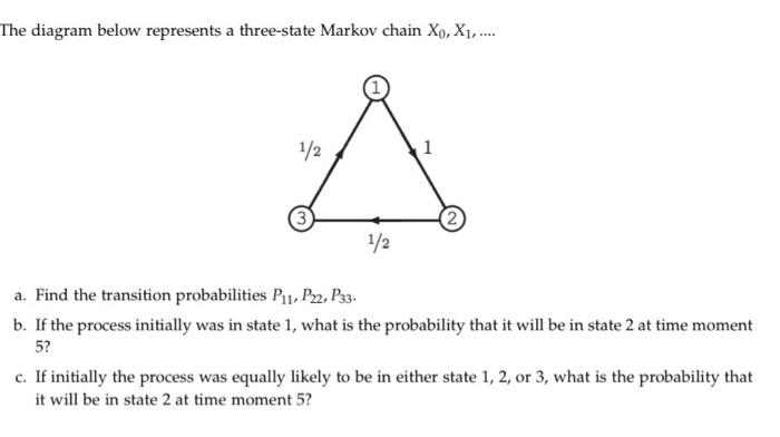 Solved The diagram below represents a three-state Markov | Chegg.com
