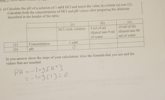 Solved a) Calculate the pH of a solution of 1 mM HCl and | Chegg.com