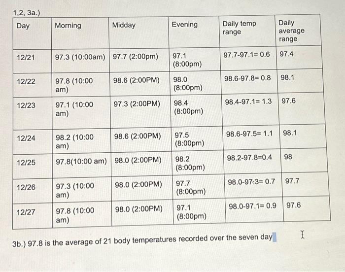 Solved 4. [2. pts) Write the Central Limit Theorem formula | Chegg.com