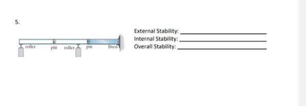Solved External Stability: Internal Stability: Overall | Chegg.com