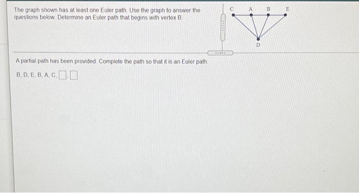 Solved The graph shown has at least one Euler path. Use the | Chegg.com
