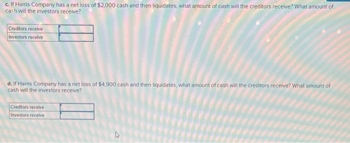 Solved Exercise 11-21A (Static) Interpreting the effects of | Chegg.com