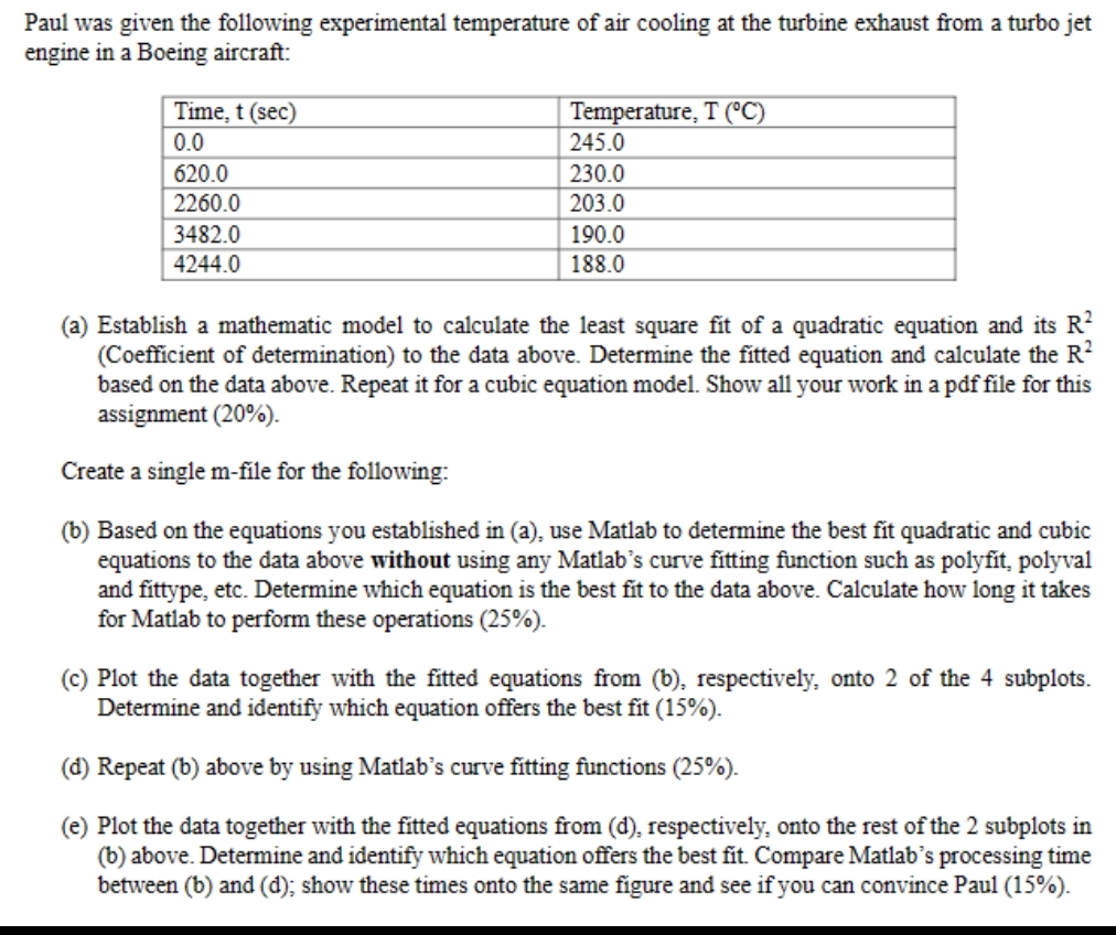 Solved What is the mathematical model? | Chegg.com