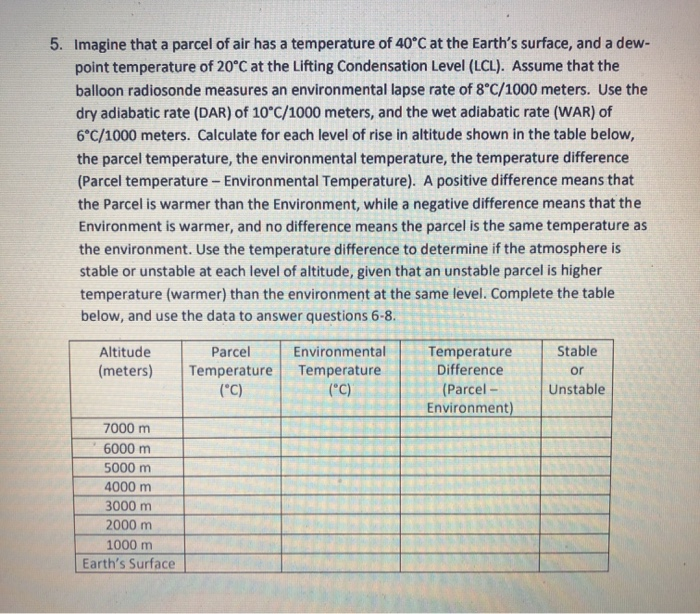 Solved 5. Parcel Analysis Stable Altitude (meters) Parcel | Chegg.com