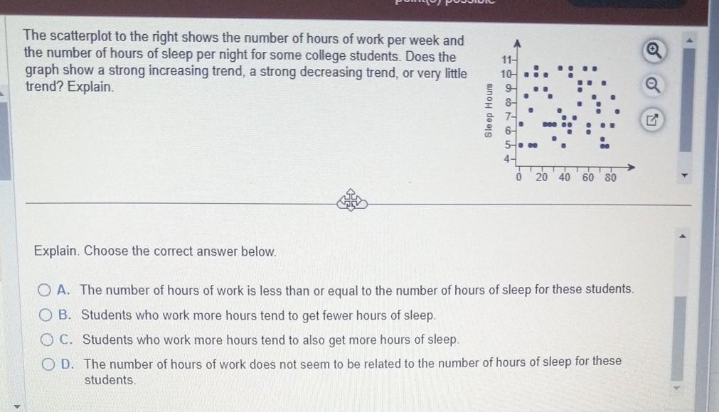 Solved The scatterplot to the right shows the number of | Chegg.com