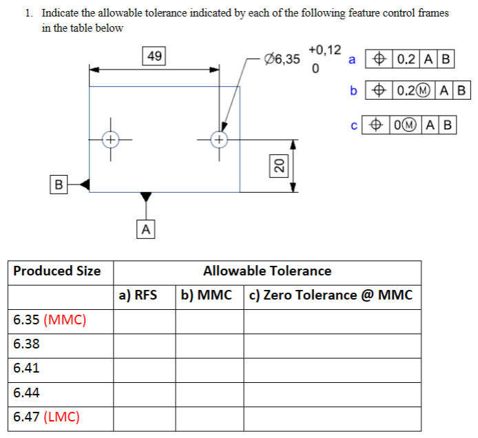 Solved Indicate the allowable tolerance indicated by each of | Chegg.com