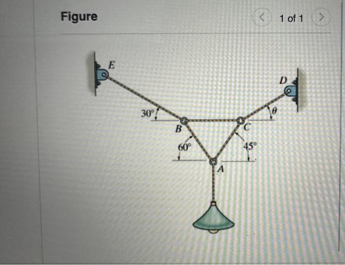 Solved Figure 1 of 1Each cord ishown in (Figure 1) can | Chegg.com