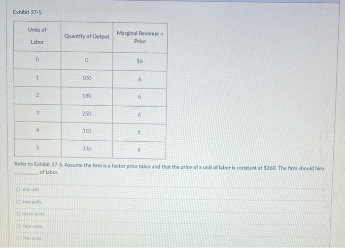 Solved Exhibit 27.5 Refer to Exhibit 27-5. Assume the firm | Chegg.com Solved Exhibit 27.5 Refer to Exhibit 27-5. Assume the firm | Chegg.com