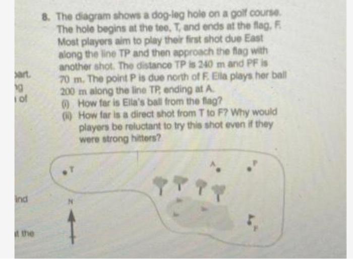 Solved Sart 8. The diagram shows a dog leg hole on a golf | Chegg.com