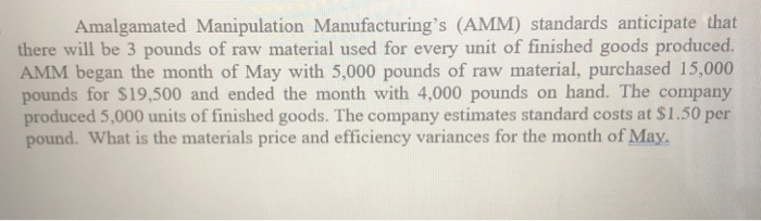 Solved Amalgamated Manipulation Manufacturing's (AMM) | Chegg.com