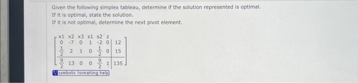 Solved Given the following simplex tableau, determine if the | Chegg.com