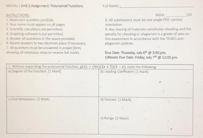 Solved MHF4U | Unit 1 Assignment: Polynomial Functions | Chegg.com