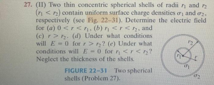 Solved 27. (II) Two thin concentric spherical shells of | Chegg.com