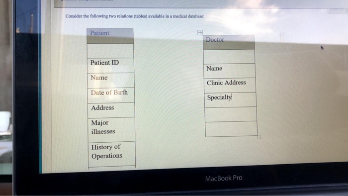 Solved Consider the following two relations (tables) | Chegg.com