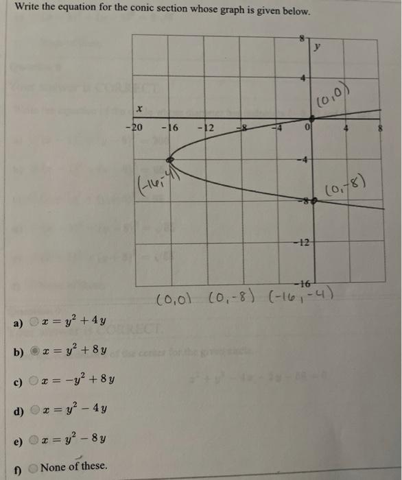 Solved Write the equation for the conic section whose graph | Chegg.com