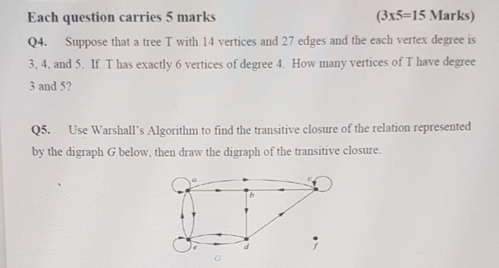 Solved Each question carries 5 marks (3x5=15 Marks) Q4. | Chegg.com