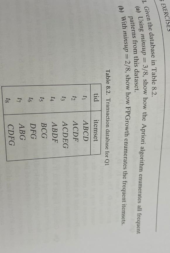 Solved Given the database in Table 8.2. (a) Using minsup | Chegg.com