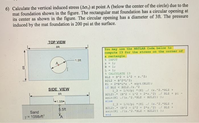 Solved 6) Calculate the vertical induced stress (402) at | Chegg.com