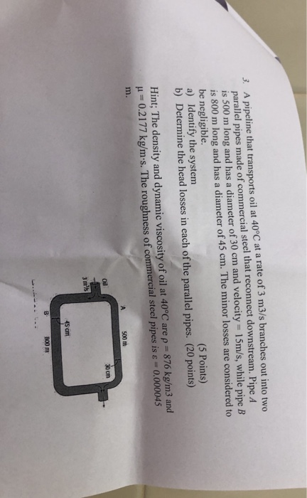 Solved 3. A pipeline that transports oil at 40°C at a rate | Chegg.com