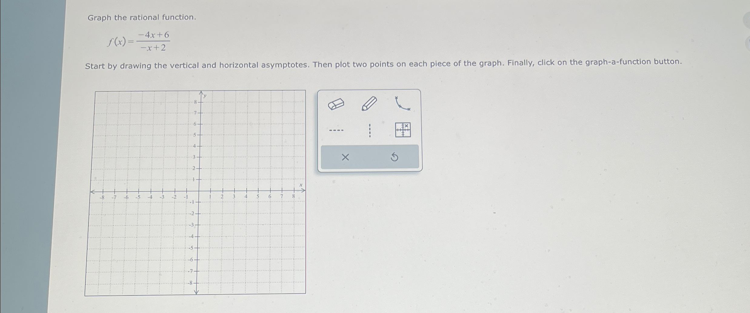 Solved Graph the rational function.f(x)=-4x+6-x+2Start by | Chegg.com