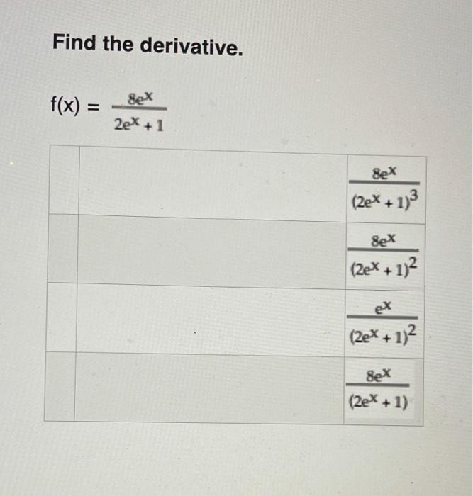 Solved Find The Derivative F X Sex 2ex 1 Sex 2ex