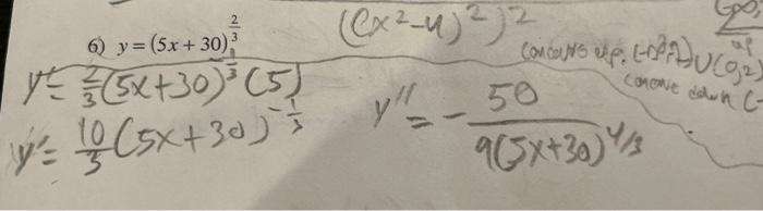 Solved Intervals of concavity cant figure out the rest of | Chegg.com