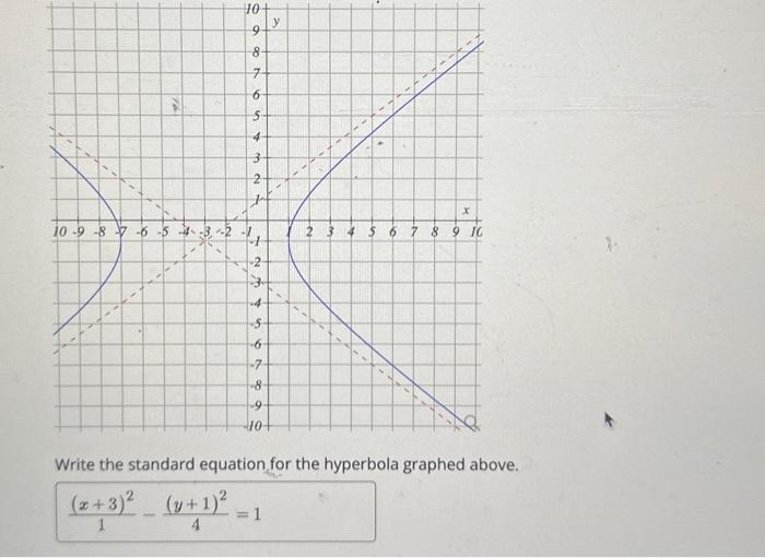 Solved A satellite dish is shaped like a paraboloid of | Chegg.com