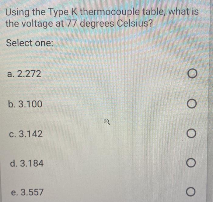 Solved Using the Type K thermocouple table, what is the | Chegg.com