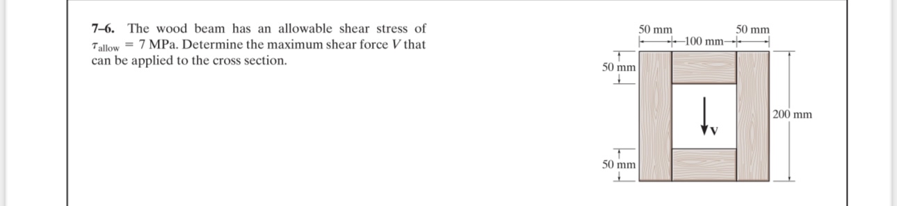 Solved 7-6. ﻿The wood beam has an allowable shear stress of | Chegg.com