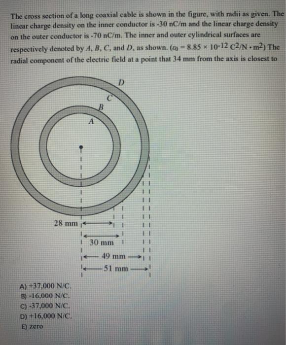 Solved The cross section of a long coaxial cable is shown in | Chegg.com