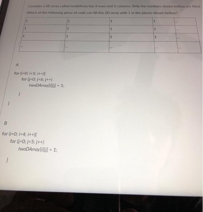 Solved Considera 2d Array Called Twodarray Has 4 Rows And 5 