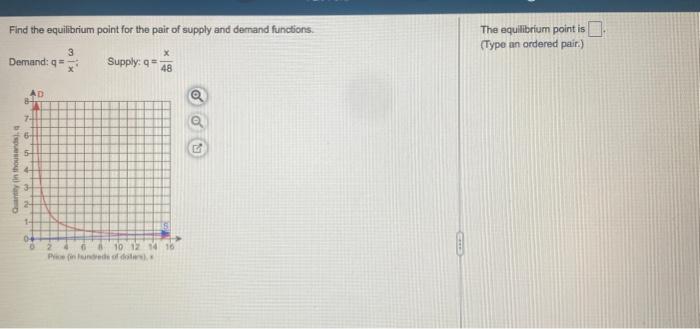 Solved Find the equilbrium point for the pair of supply and | Chegg.com