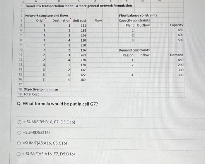 Solved Q: What formula would be put in cell G7? = | Chegg.com