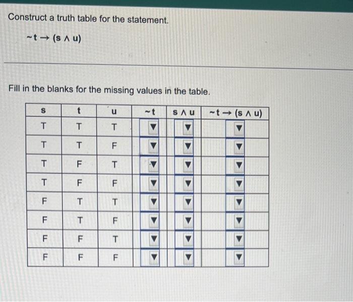 Solved Construct a truth table for the statement. ∼t→(s∧u) | Chegg.com