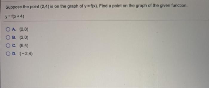 Solved Suppose the point (2,4) is on the graph of y = f(x). | Chegg.com