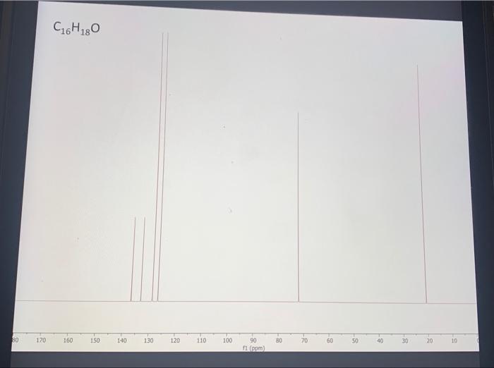 Solved C4H10O C4H10OC16H18Orodded IH NMR Spectrum C16H18O | Chegg.com