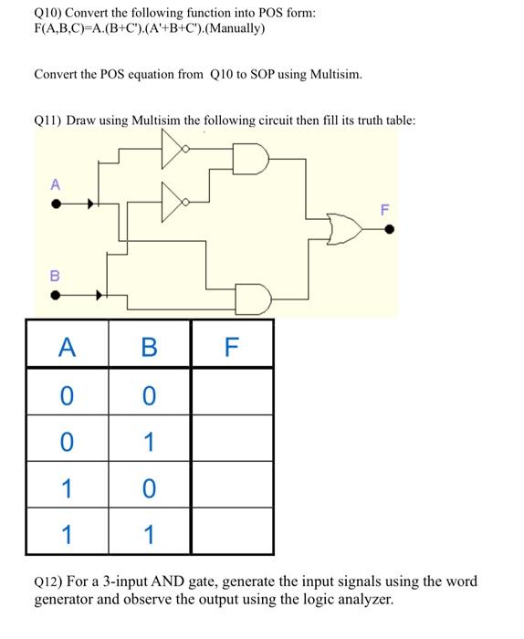 Solved Q10) Convert the following function into POS form: | Chegg.com