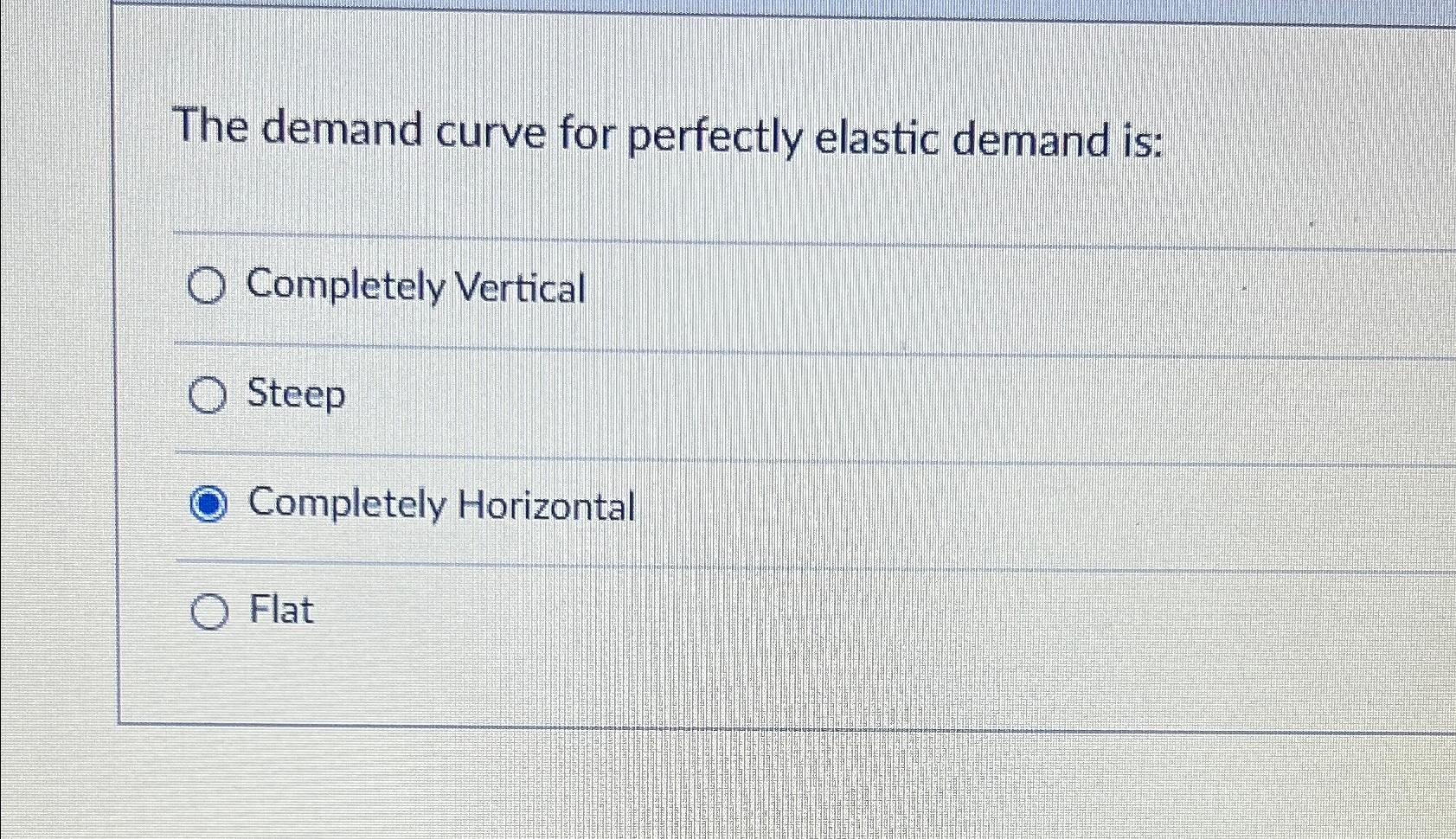 Solved The demand curve for perfectly elastic demand | Chegg.com