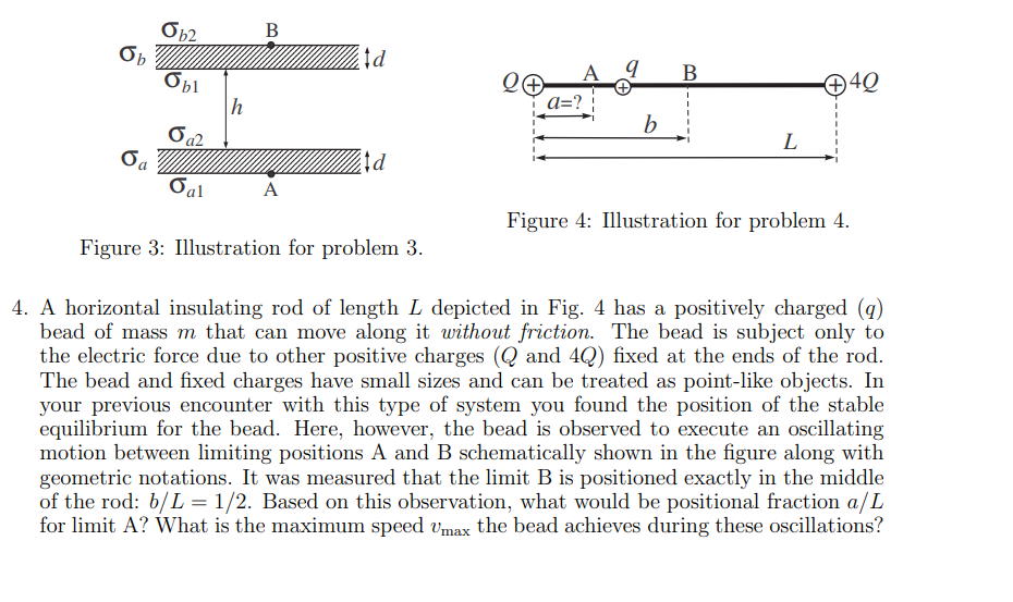 Solved Figure 4: Illustration for problem 4.Figure 3: | Chegg.com
