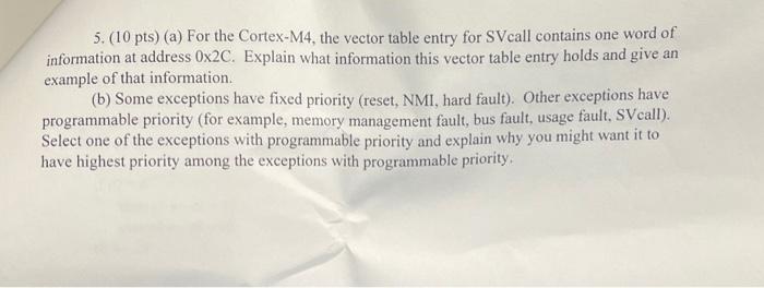 Solved 5. (10 pts) (a) For the Cortex-M4, the vector table | Chegg.com