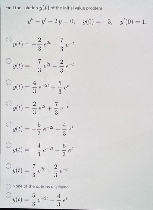 Solved Find the solution y(t) of the initial value problem | Chegg.com