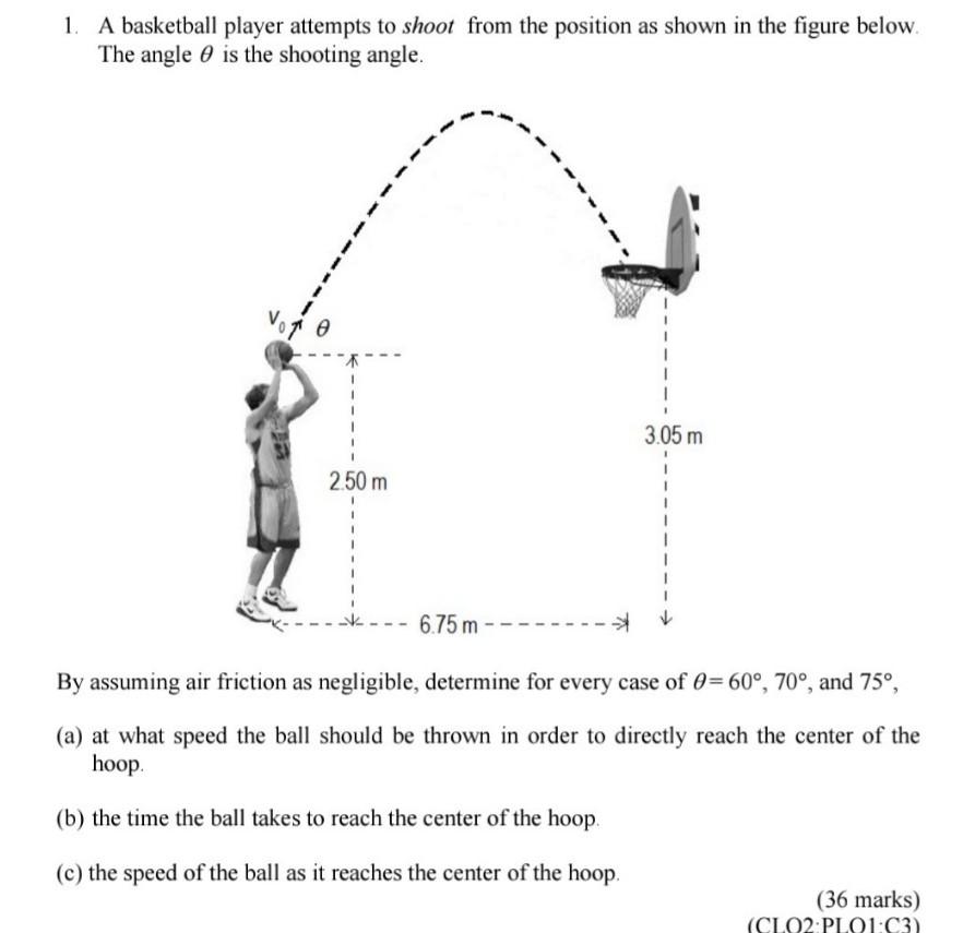 Solved 1. A basketball player attempts to shoot from the | Chegg.com